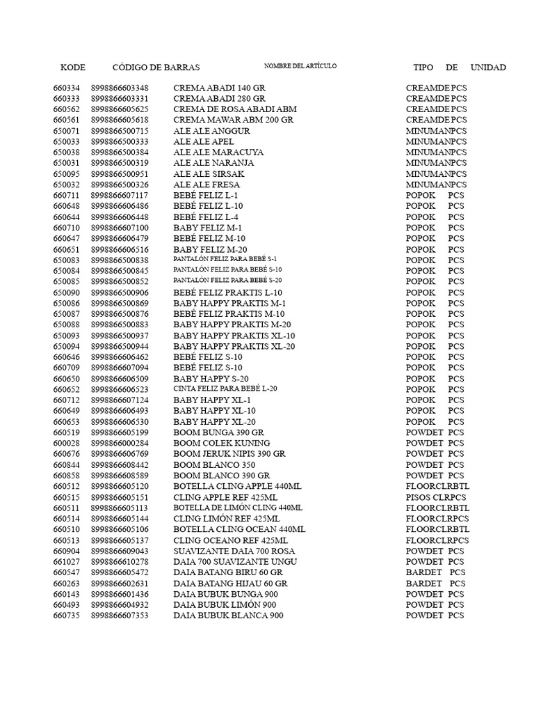 Base de Datos de Códigos de Barras SMU | PDF | Alimentos | Cocina