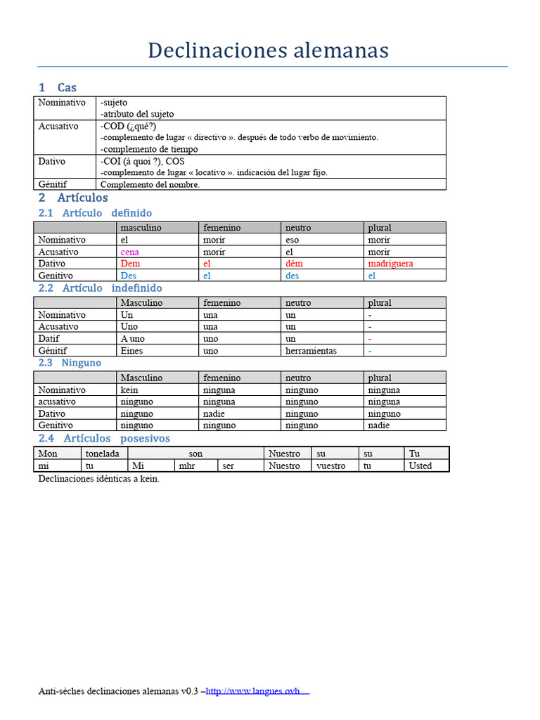 Las Declinaciones en Alemán | PDF | Género gramatical | Gramática