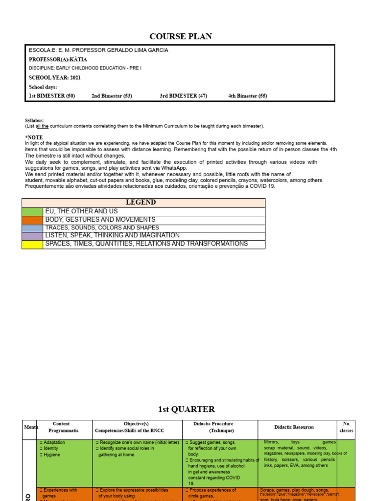 Course Plan PRE I | PDF | Drawing | Paintings