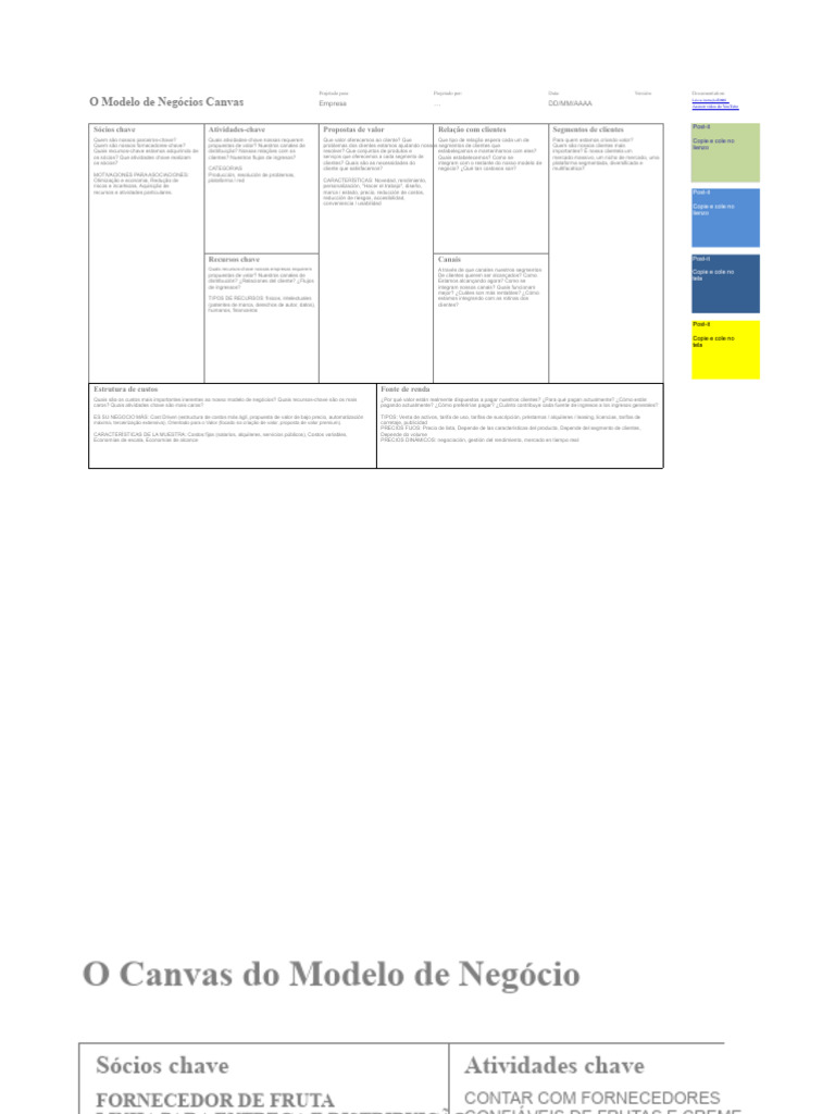 Modelo de Negócio Canvas - Sorvetaria | PDF | Qualidade (negócios ...