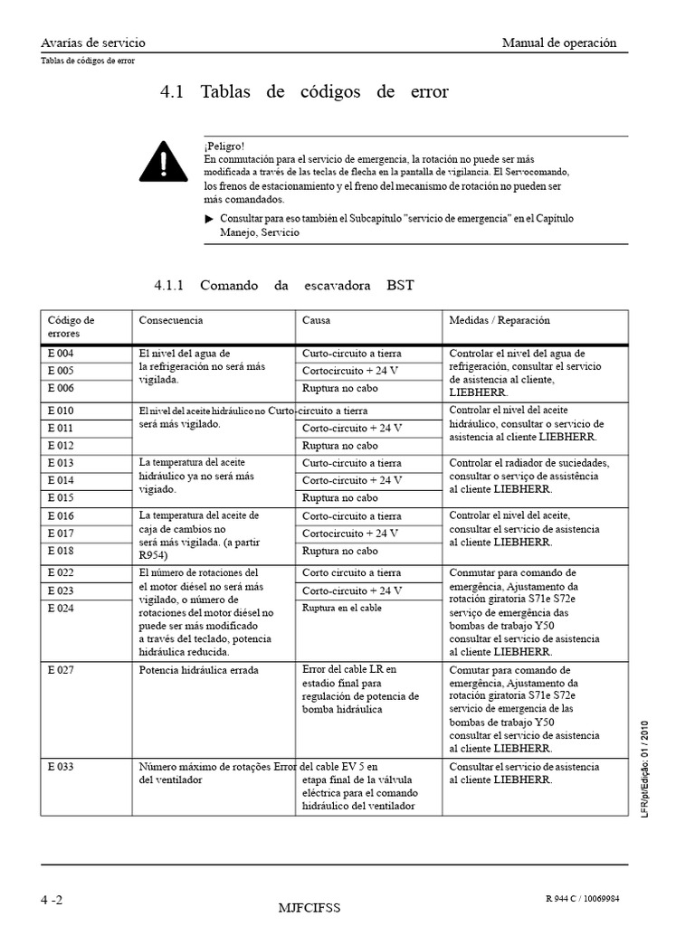 Códigos de error Liebherr y soluciones | PDF | Teclado | Ingeniería ...