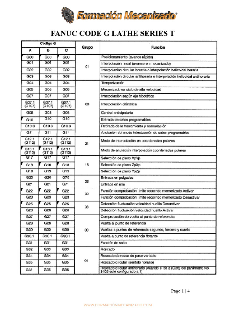 Code G Table and Auxiliary Functions Fanuc Lathe | PDF