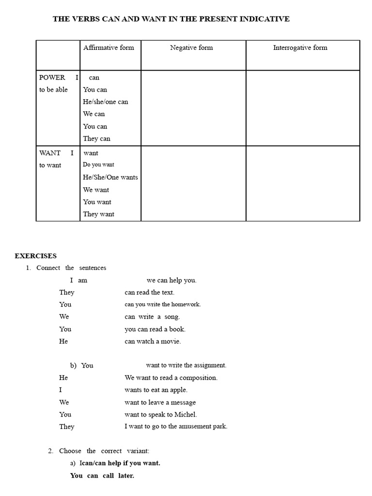 The Verbs CAN and WANT | PDF | Semantics | Languages