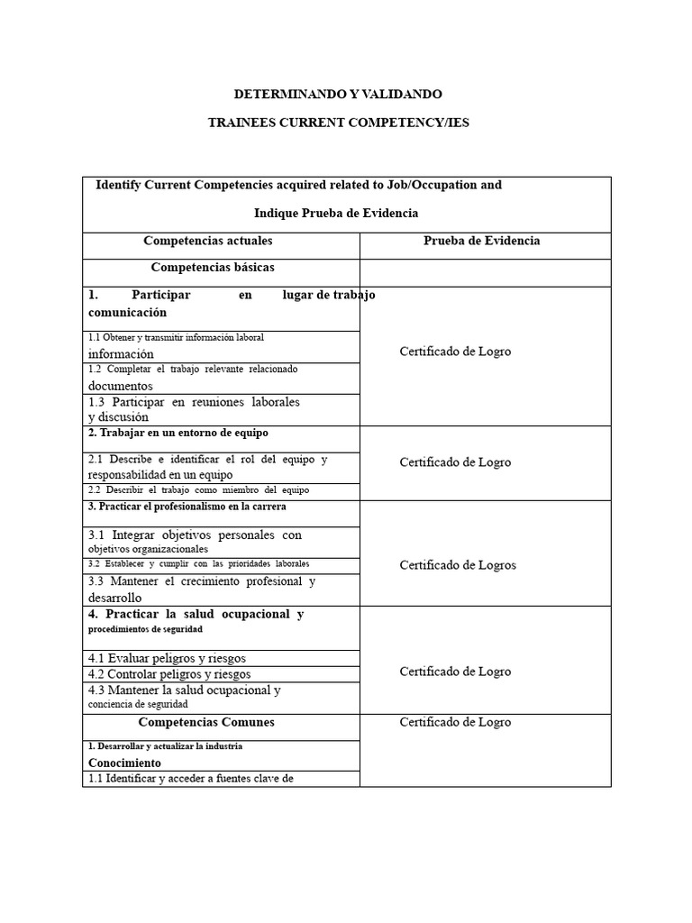 Formulario 2. Determinación y Validación de SWBL | PDF | Software | Seguridad y salud ocupacional