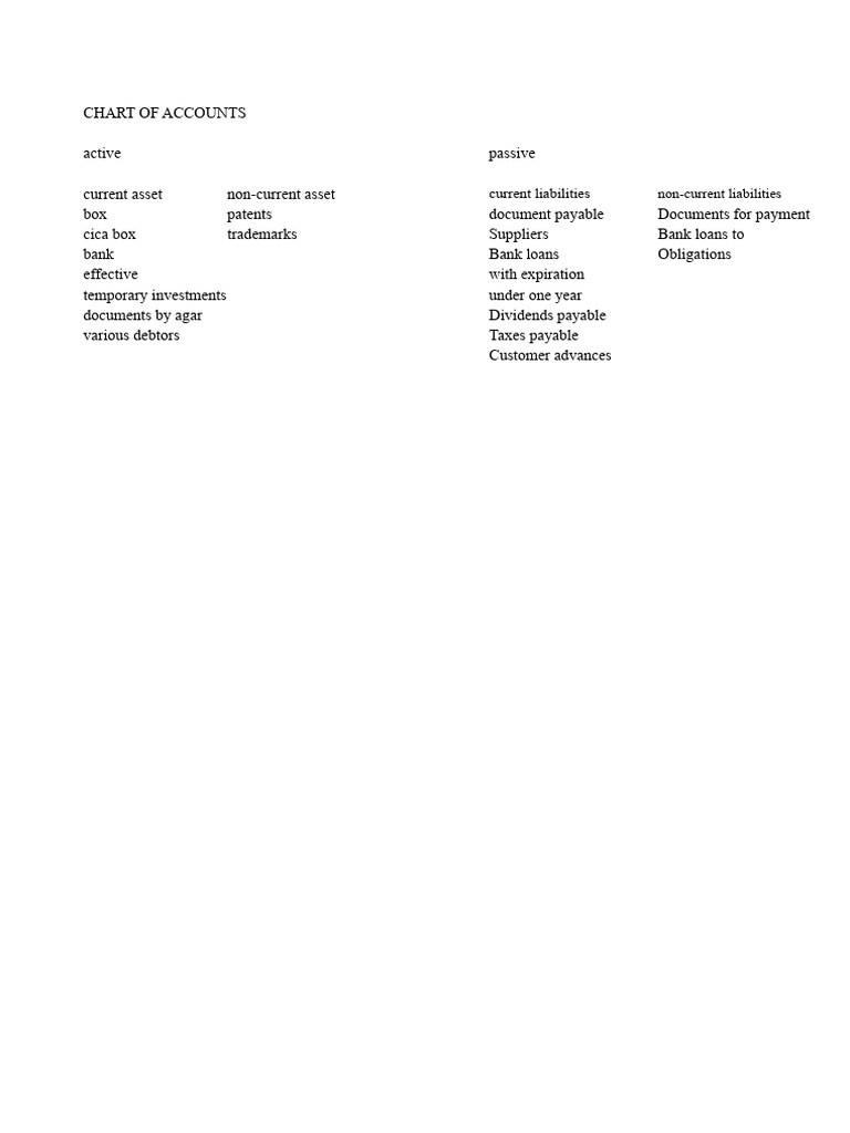 Accounting Review Exercises | PDF | Equity (Finance) | Balance Sheet