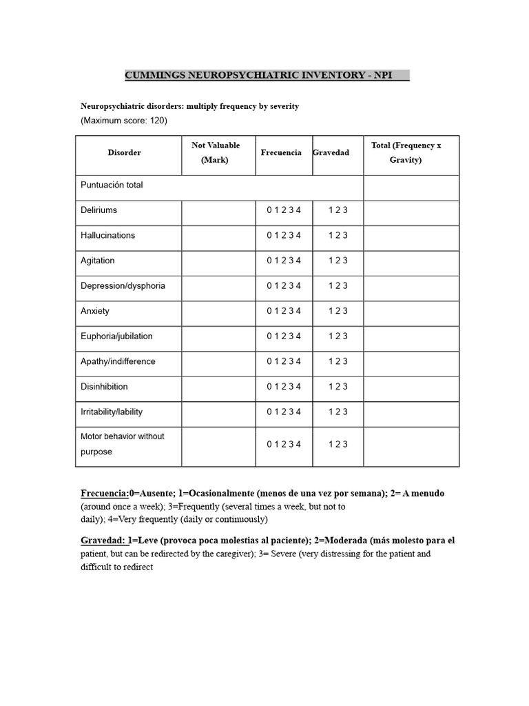 NPI. Neuropsychiatric Inventory by Cummings PDF | PDF