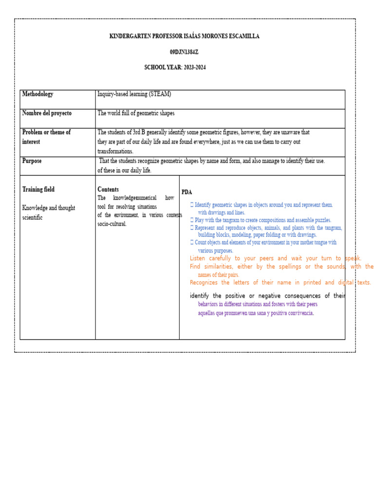 Stem Figures | PDF | Shape