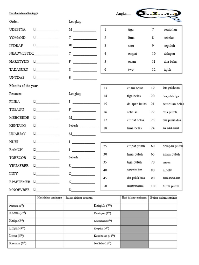 Hari dan Bulan dalam Bahasa Indonesia | PDF