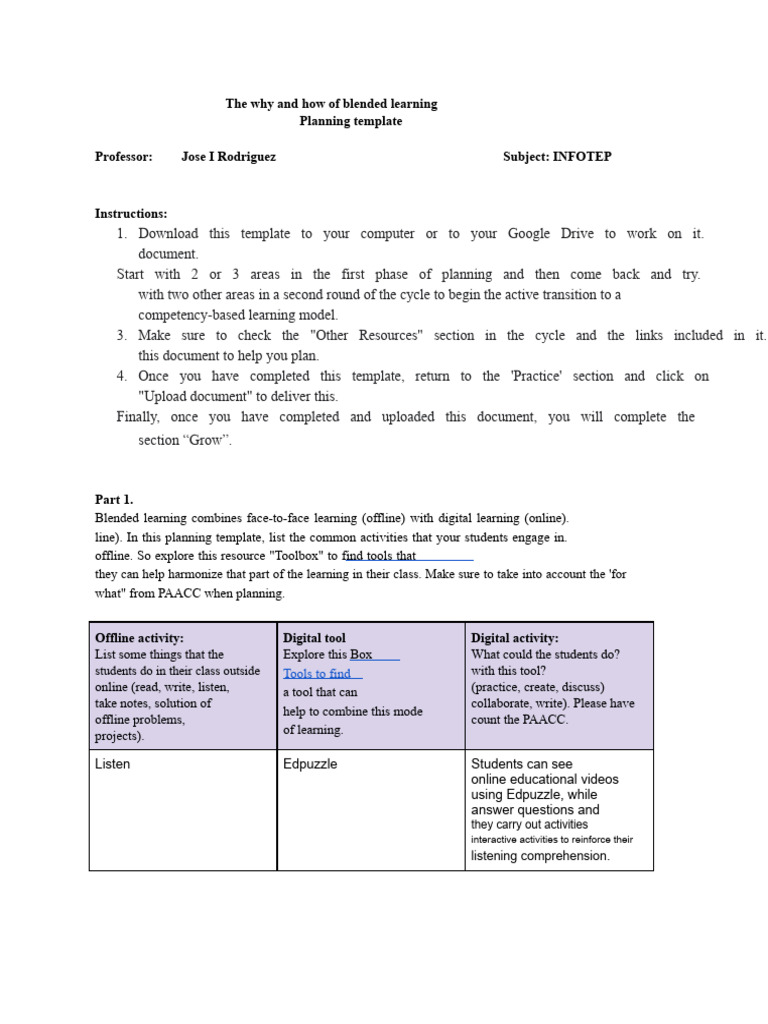 Blended Learning Planning Template | PDF | Educational Technology ...
