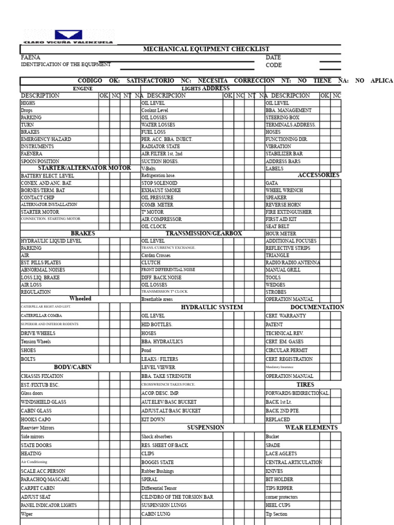 Mechanical Equipment Maintenance Checklist | PDF | Engines | Car Body ...