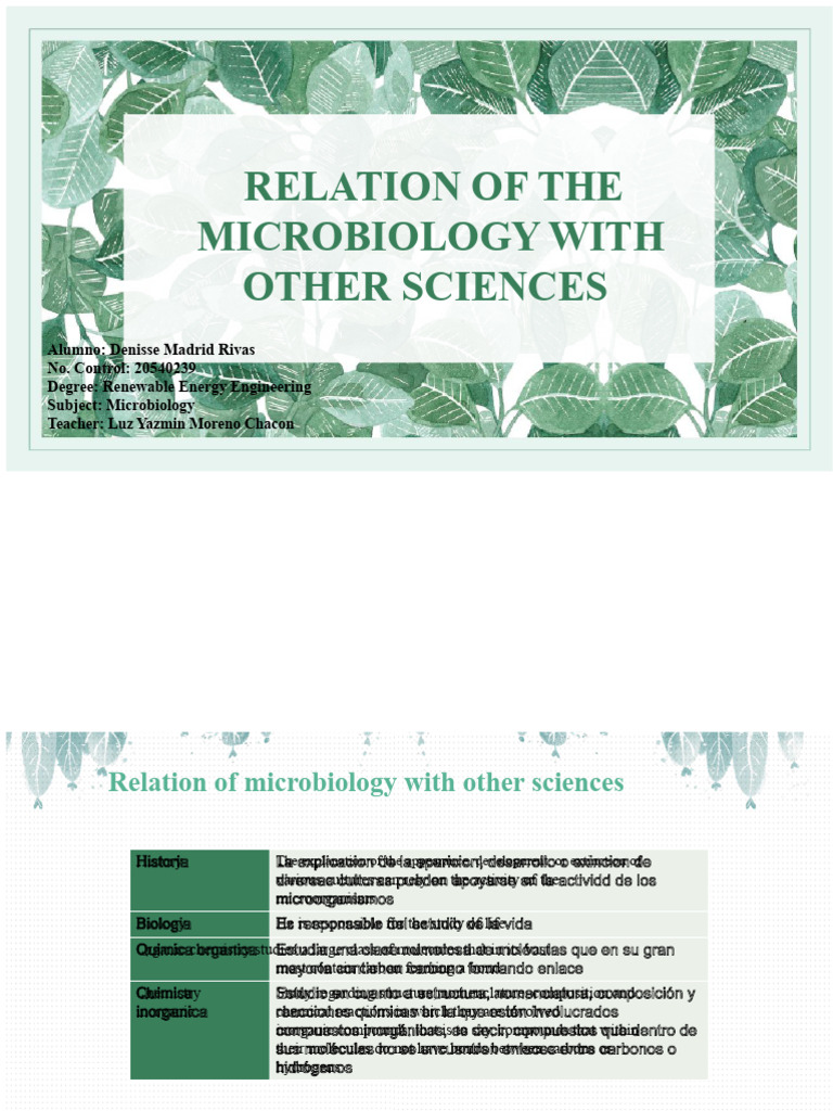 Relationship of microbiology with other sciences | PDF