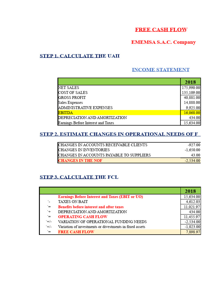 Free and Discounted Cash Flow | PDF | Free Cash Flow | Expense