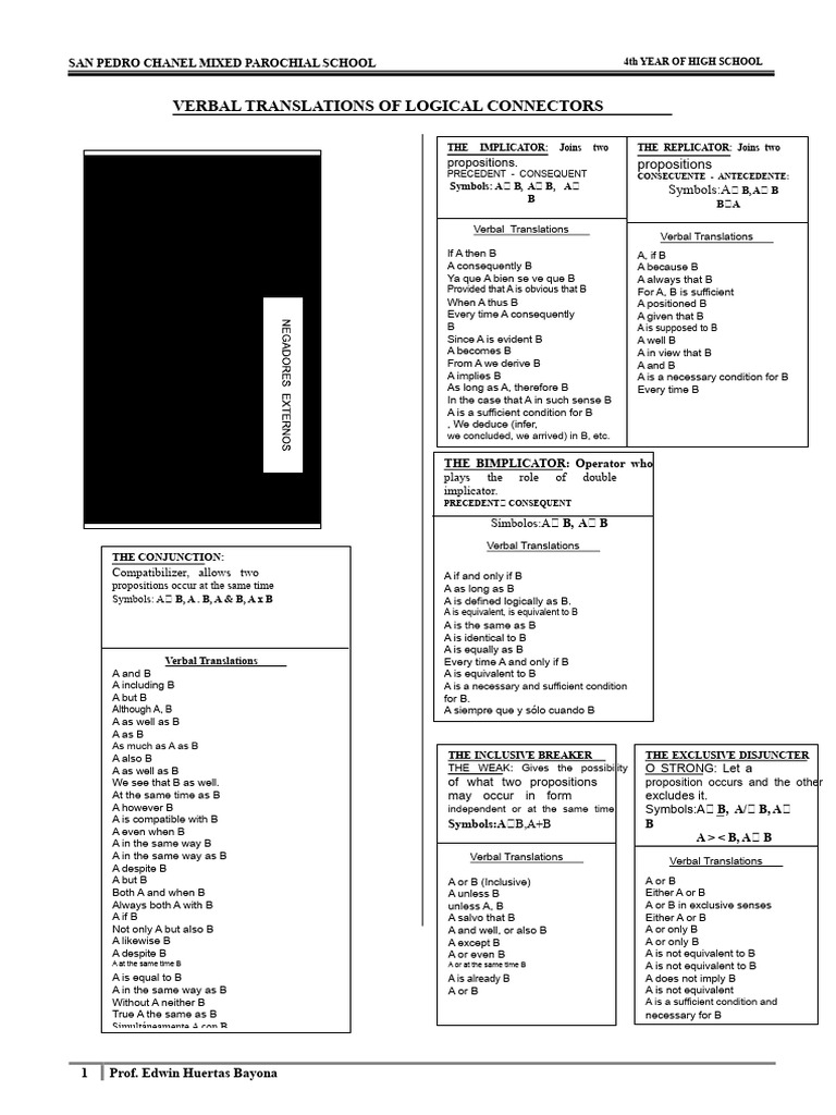 Logical Connectors. | PDF | Mathematics | Syntax (Logic)