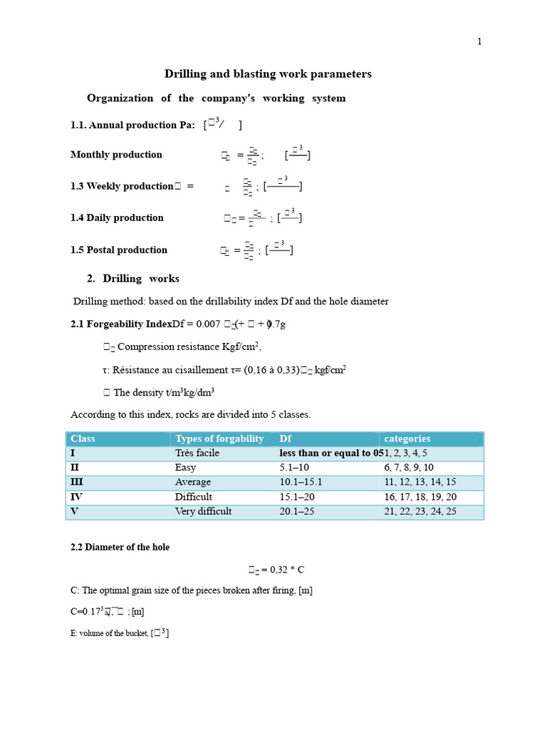Drilling and Blasting Work Parameters | PDF