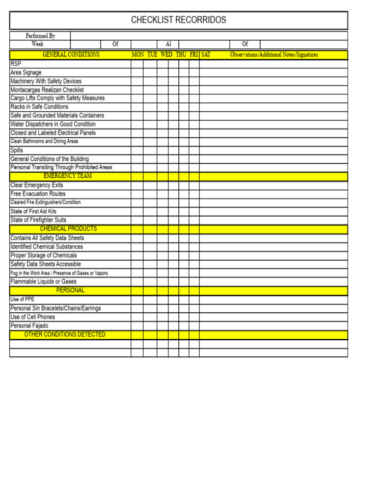 Weekly Safety Checklist Template | PDF