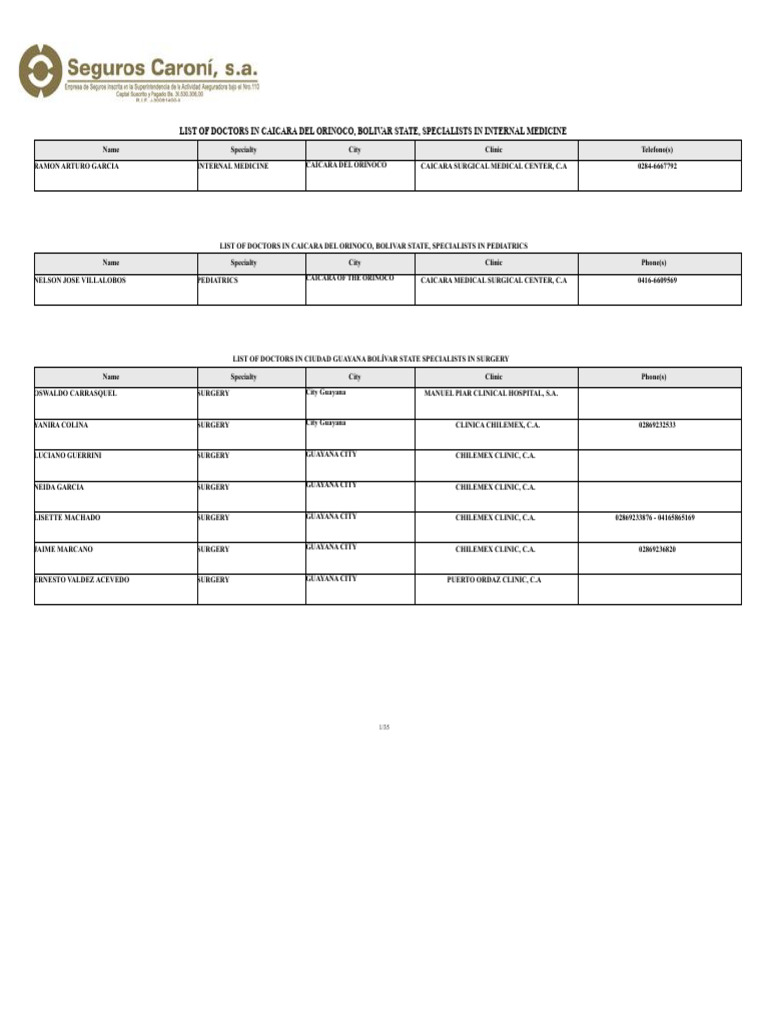 List of Doctors | PDF | Medicine | Clinical Medicine