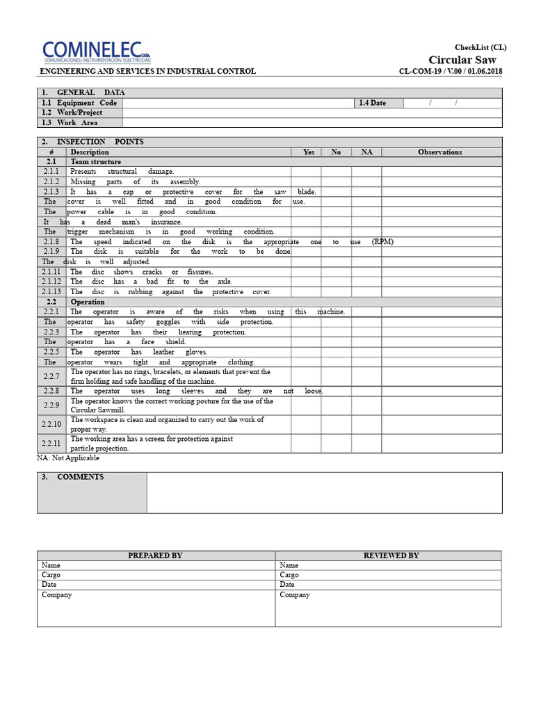 Sierra Circular Checklist | PDF