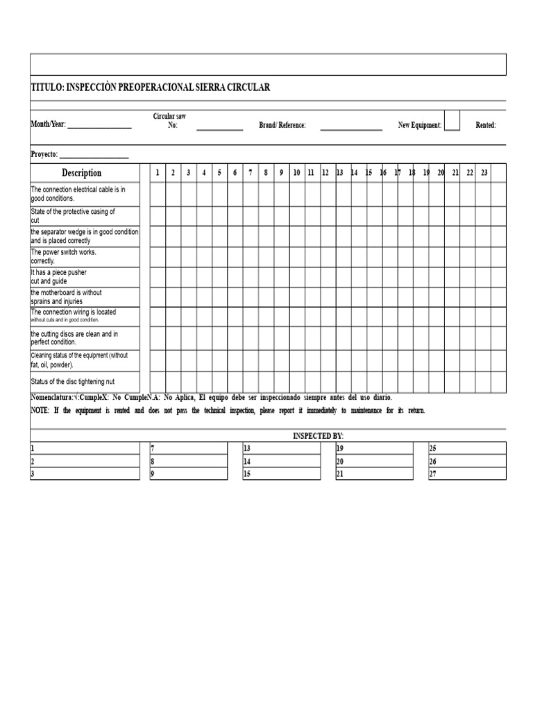 Preoperational Inspection Checklist: Circular Saw | PDF | Equipment ...