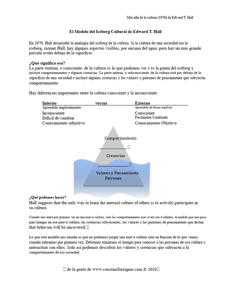 Modelo del Iceberg Cultural de Hall | PDF | Pensamiento | Cognición