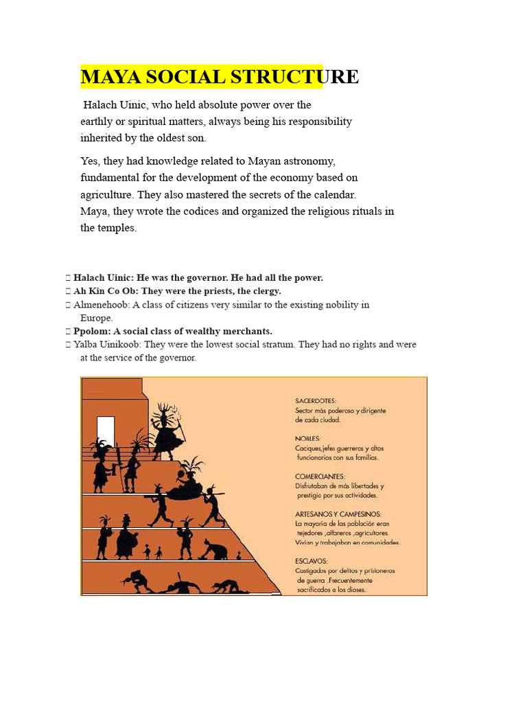 SOCIAL STRUCTURE Pyramid | PDF | Maya Civilization | Nobility