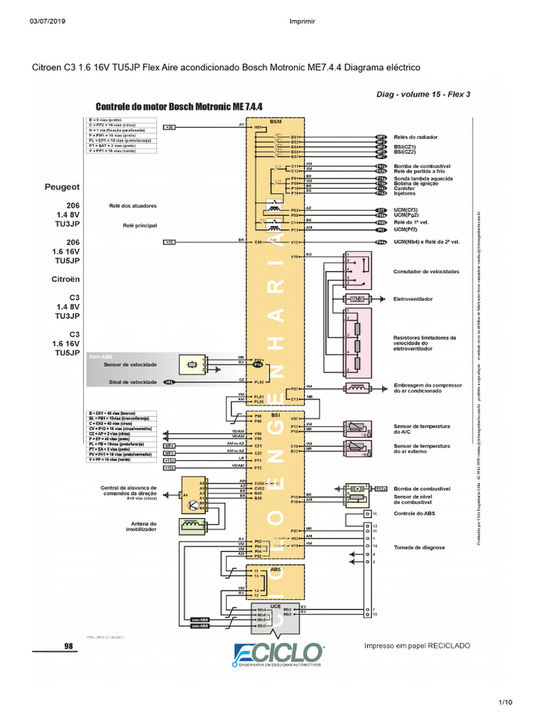 Diagrama eléctrico Citroen C3 1.6 16V | PDF