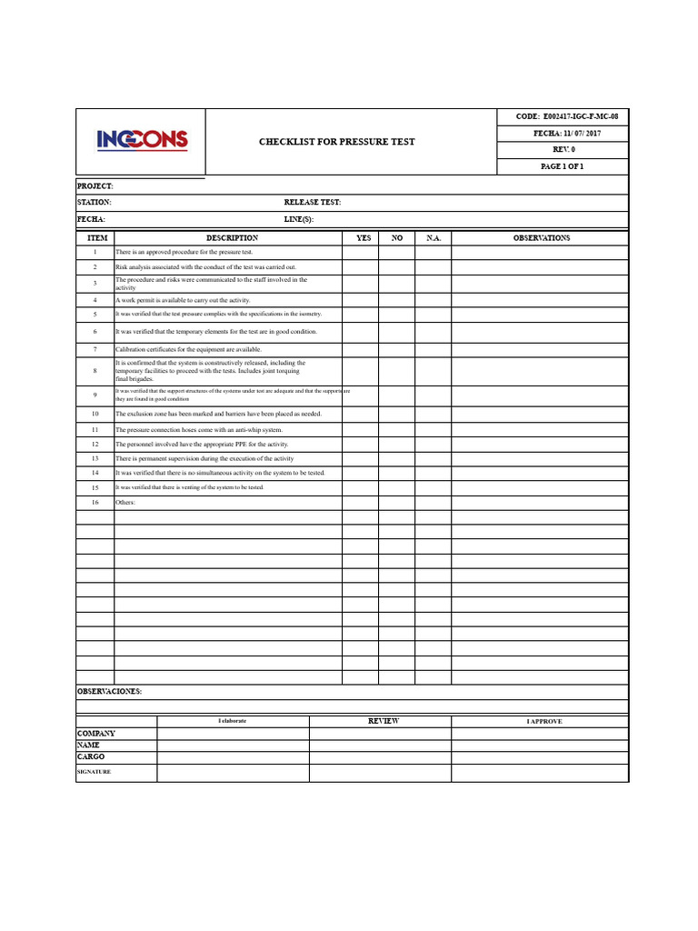 Pressure Test Checklist Template | PDF
