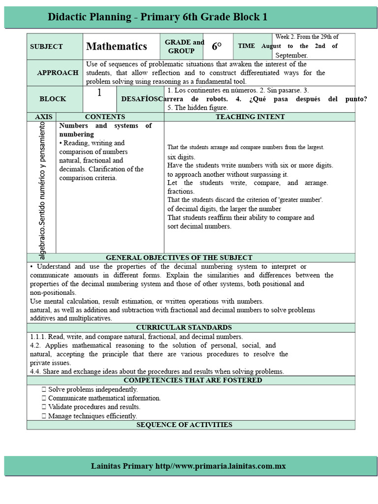 6th Grade Plan - Block 1 Mathematics | PDF | Multiplication | Thought