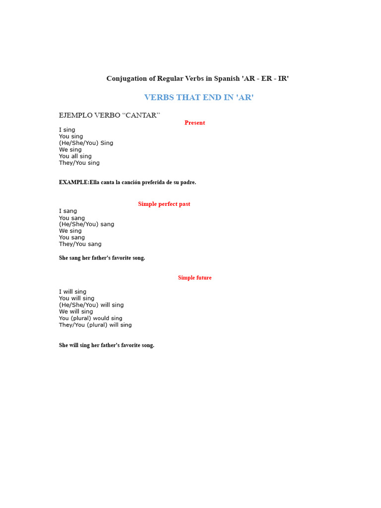 Conjugation Present Past and Future | PDF | Grammatical Conjugation ...