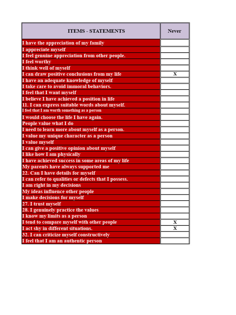 Automated Cag Test | PDF | Self Esteem | Psychological Concepts