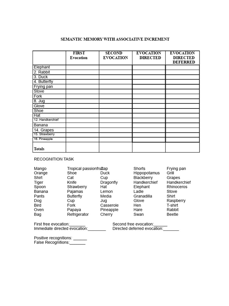 Semantic Memory With Associative Increment | PDF