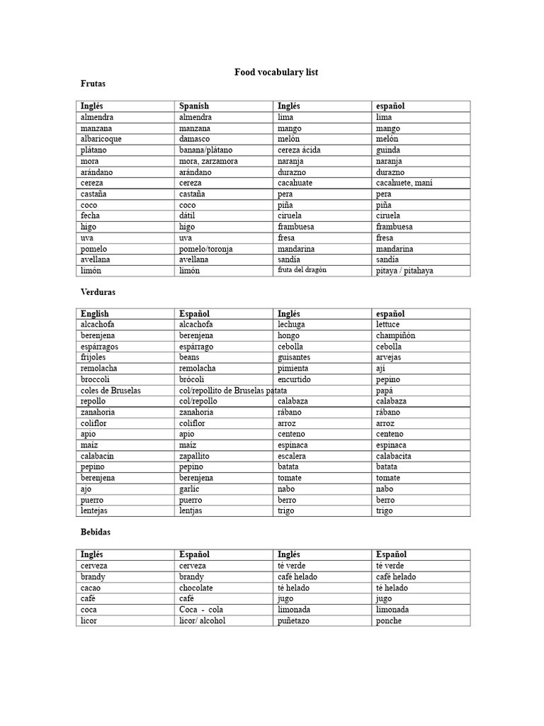 Lista de Vocabulario de Comida | PDF | Fruta | Vegetales