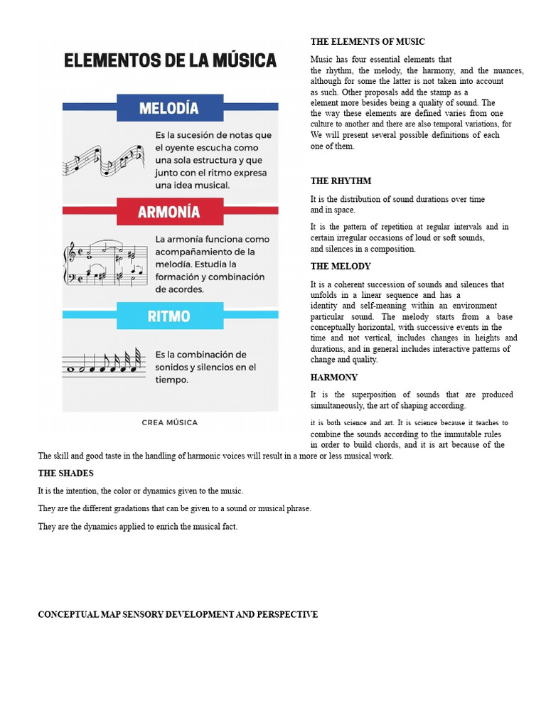 The Elements of Music | PDF | Harmony | Rhythm