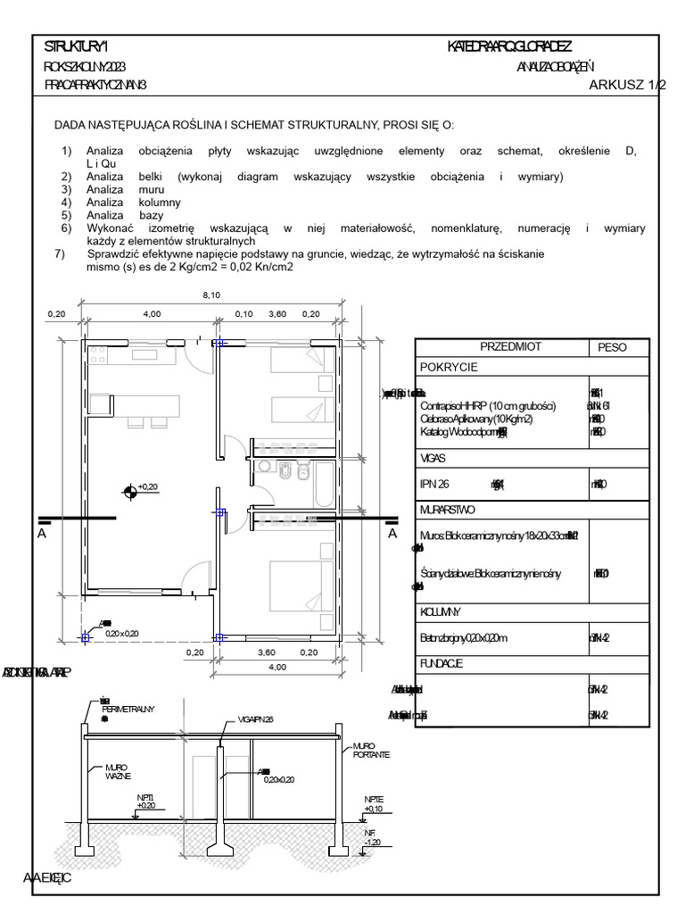 Tp3-Analiza Obciążeń | PDF