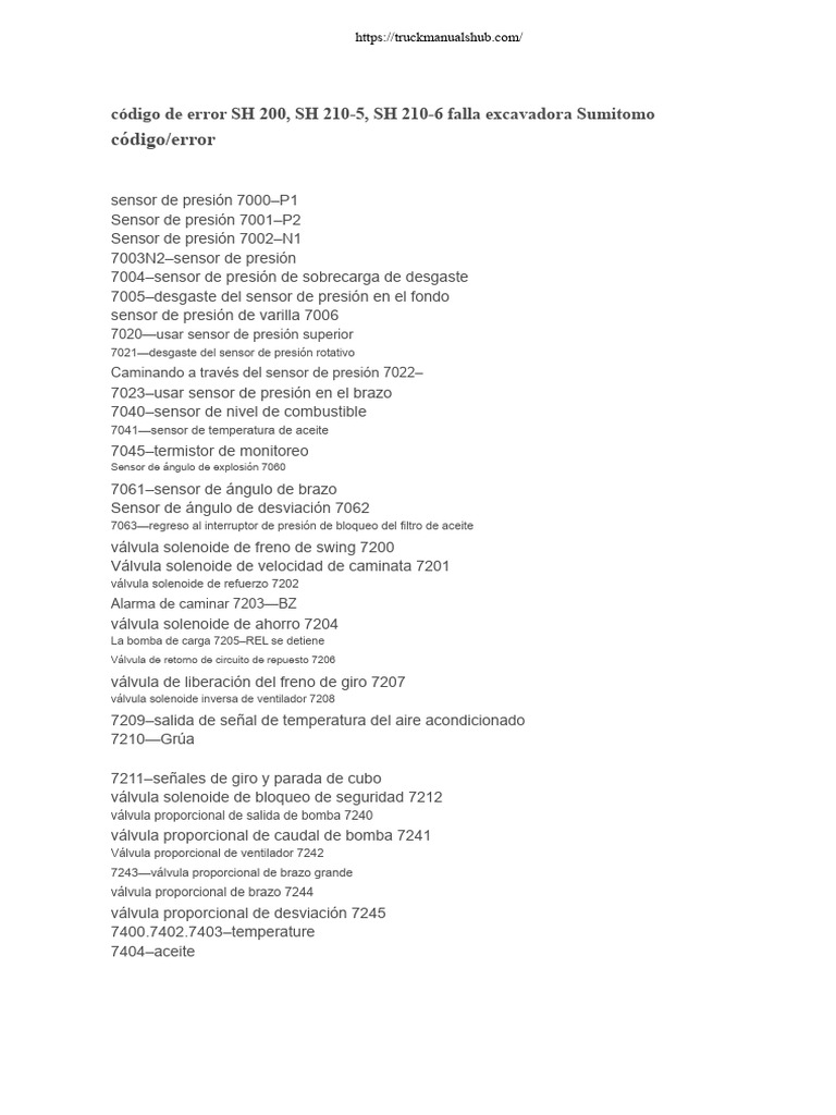 Lista de códigos de error de fallos para excavadoras Sumitomo SH 200, SH 210-5, SH 210-6 | PDF ...
