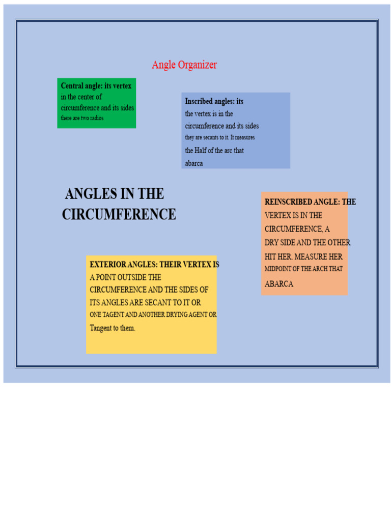 Angle Organizer | PDF