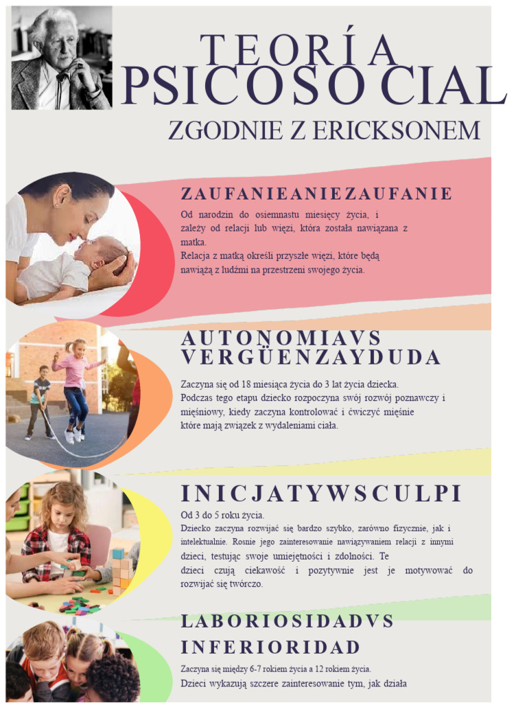 Infografika Ericksona | PDF