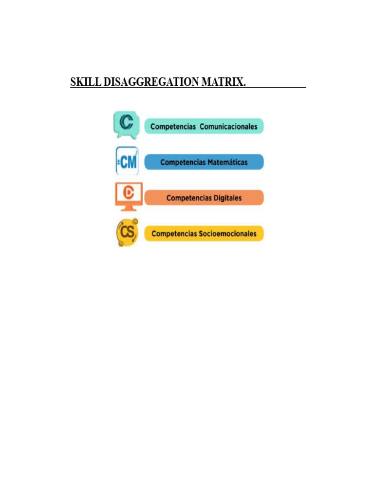Physical Education Curriculum Matrix | PDF | Physical Education | Cognition