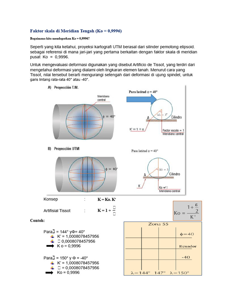 Faktor Skala Di Meridian Tengah | PDF