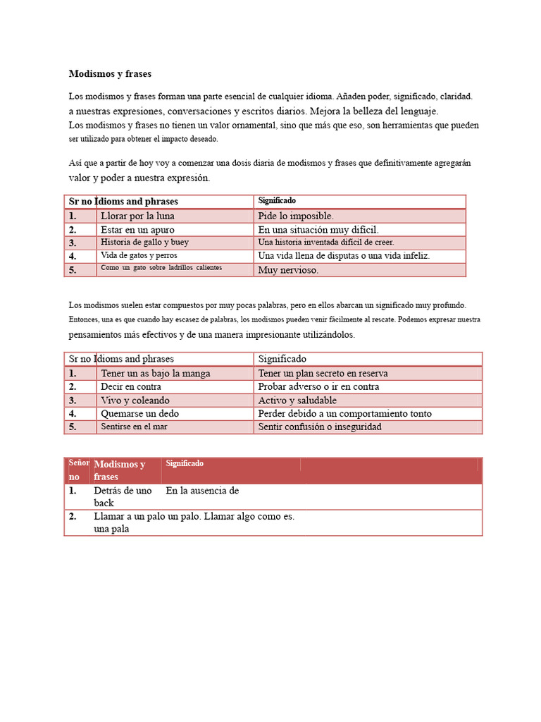 Modismos y Frases | PDF