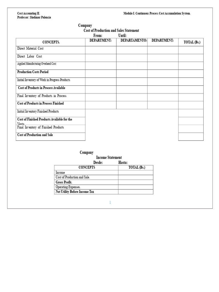 Production Cost Forms PDF | PDF | Cost Of Goods Sold | Inventory