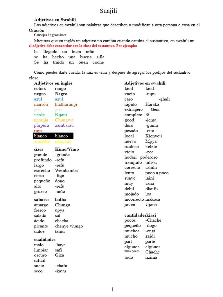 Suajili | PDF | Idioma swahili | Asunto (gramática)