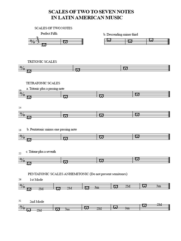 Scales and exercises | PDF | Mode (Music) | Scale (Music)
