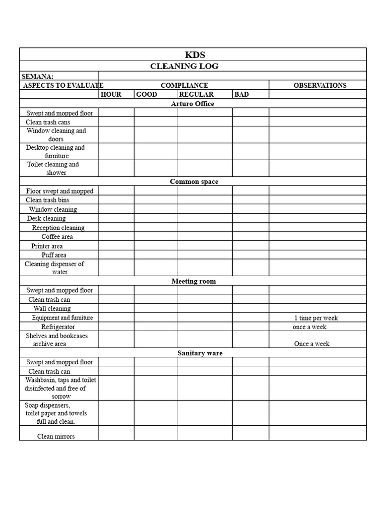 Weekly Office Cleaning Log Template | PDF