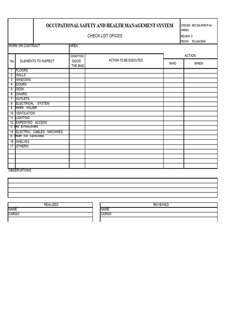 Watchman Check List | PDF | Occupational Safety And Health | Safety