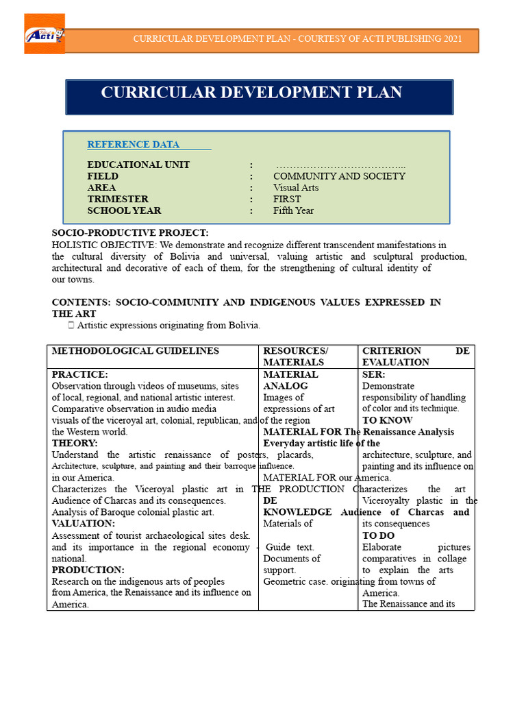 Bolivian Visual Arts Curriculum Plan | PDF | Paintings | The Arts