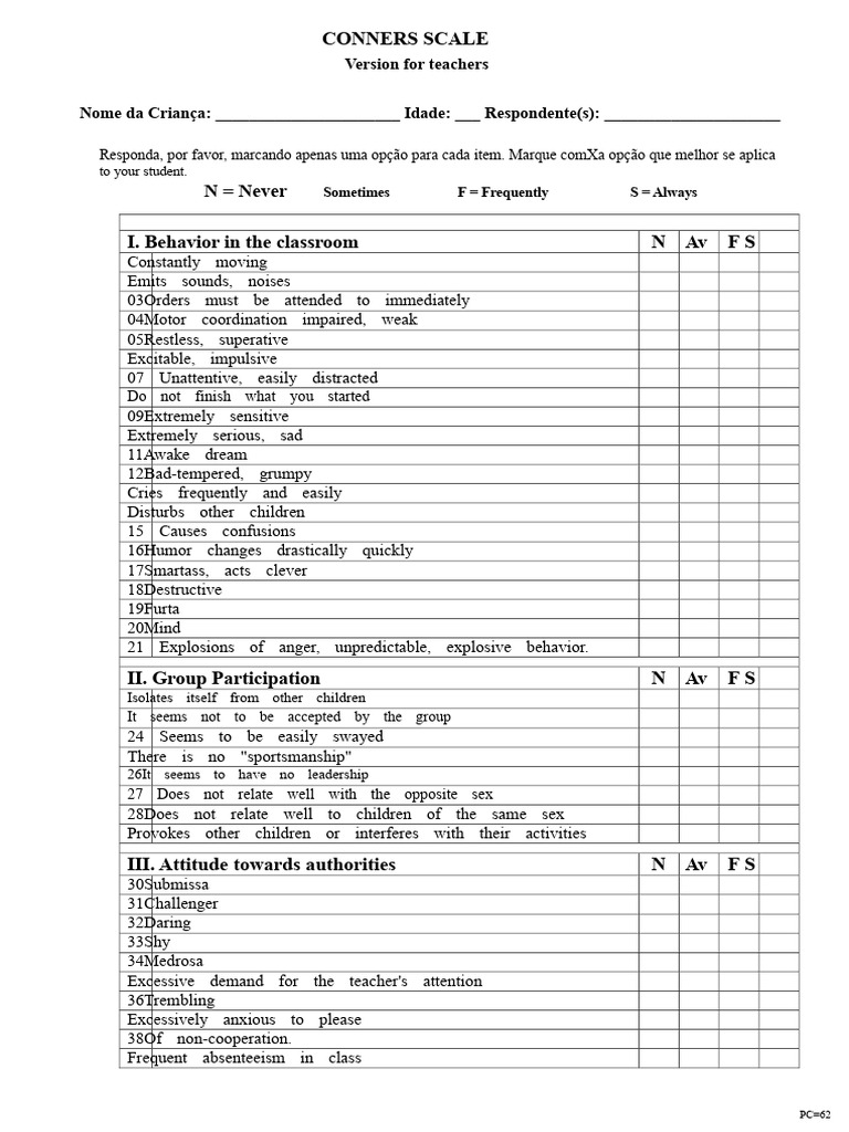 Conners Scale - Teachers | PDF