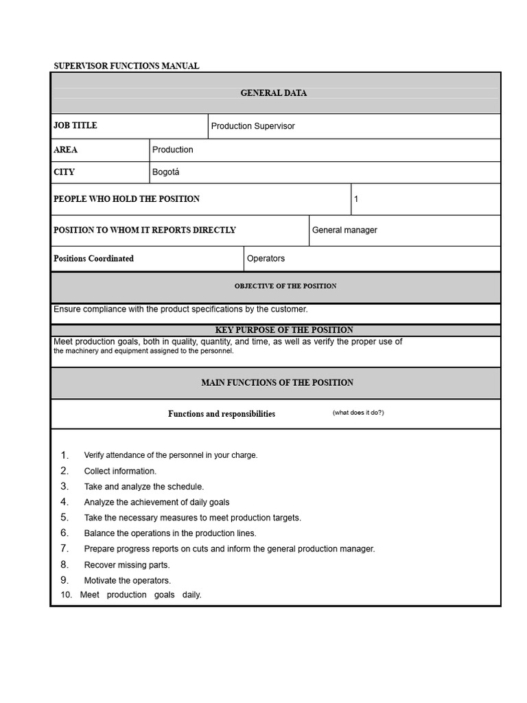 Production Supervisor Functions Manual | PDF