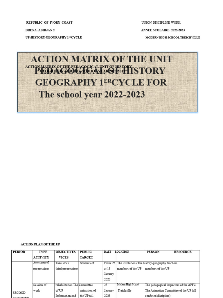 Action Matrix 2023 | PDF