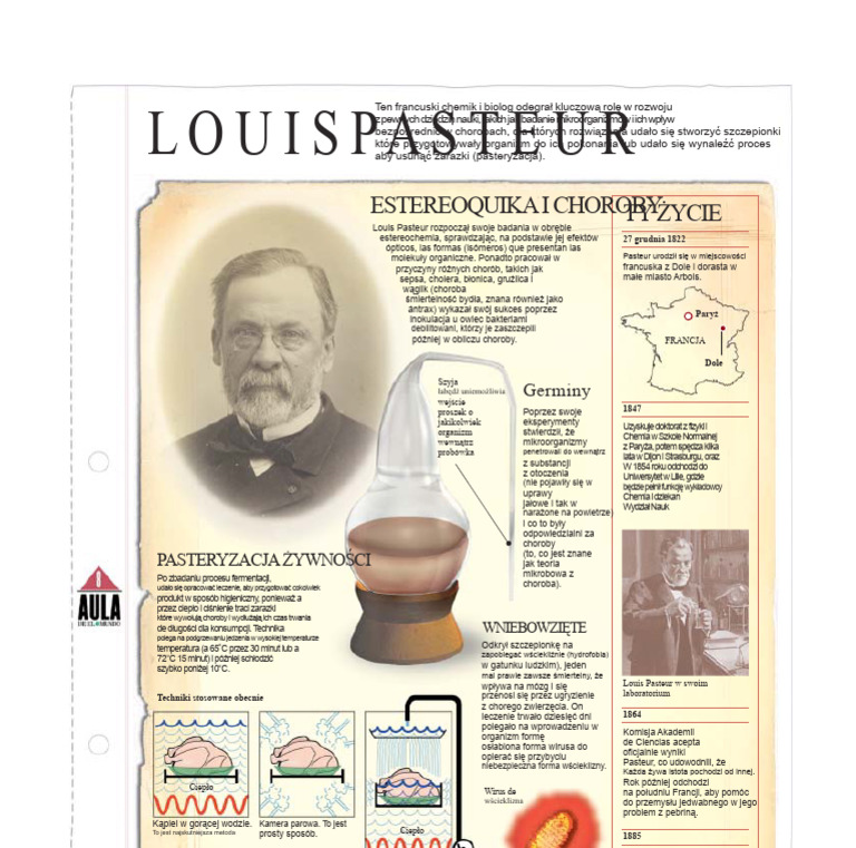 Louis Pasteur | PDF