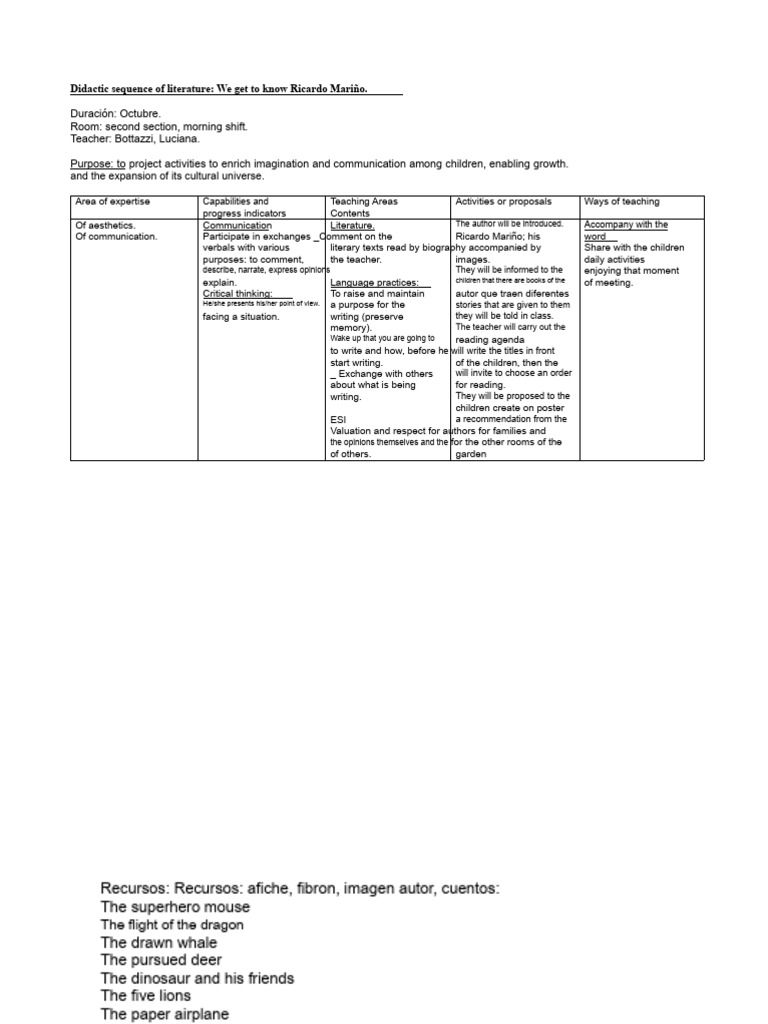 Didactic Sequence of Literature Ricardo Mariño | PDF | Human Communication